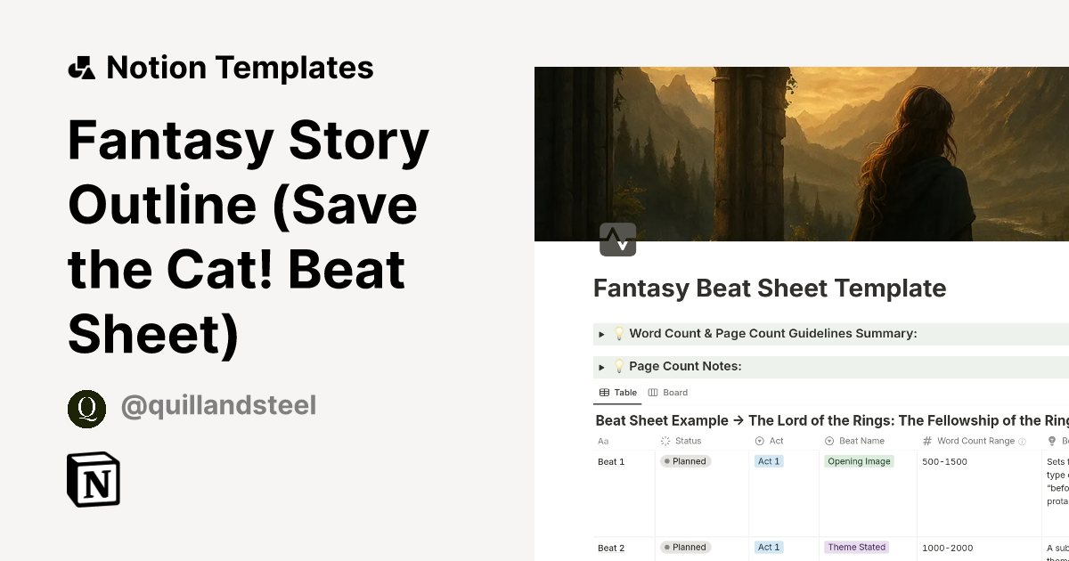 Fantasy Story Outline (Save the Cat! Beat Sheet) Template by Rita from Quill&Steel | Notion ...