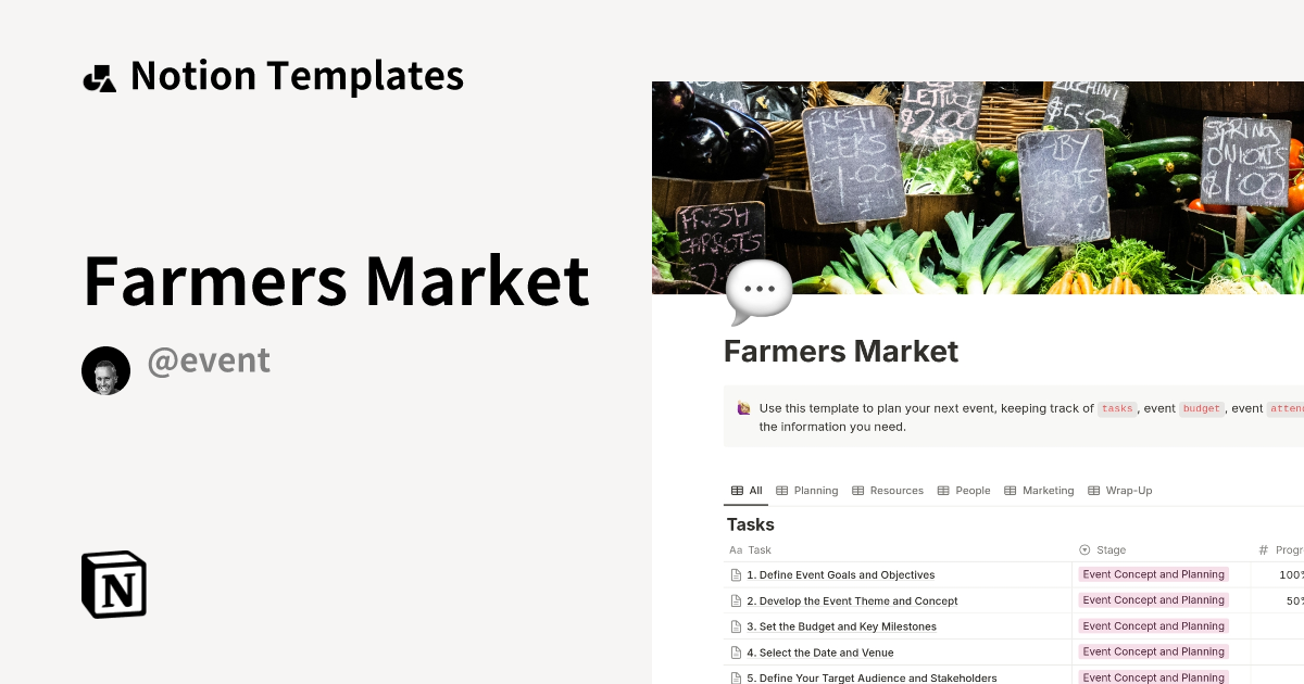 Farmers Market Template by Performance Reviewer | Notion Marketplace