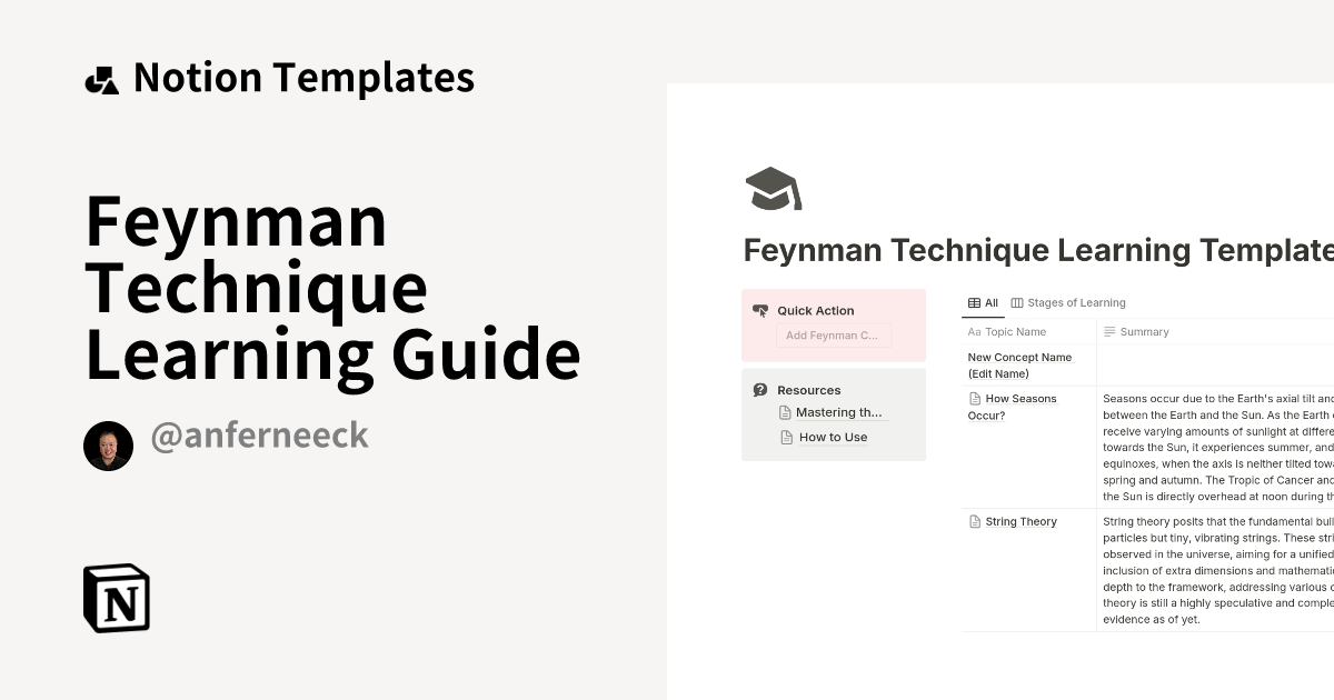 Feynman Technique Learning Guide Template | Notion Marketplace