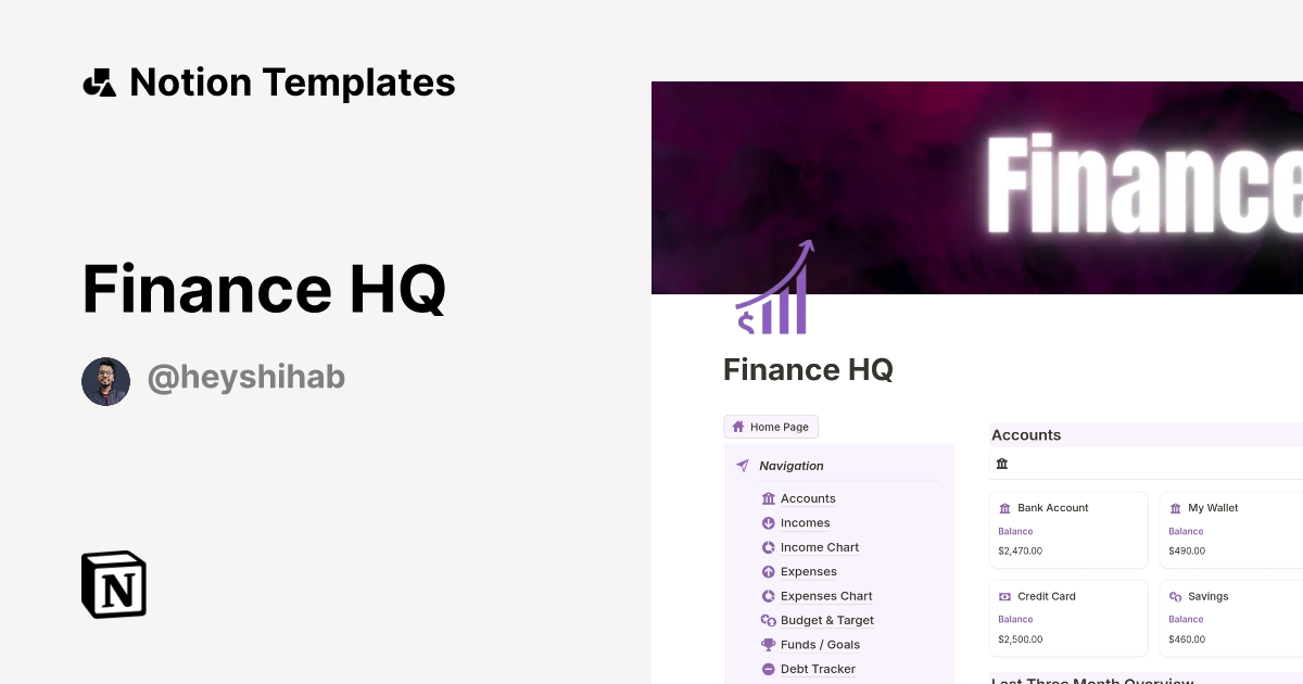 Finance HQ Template | Notion Marketplace