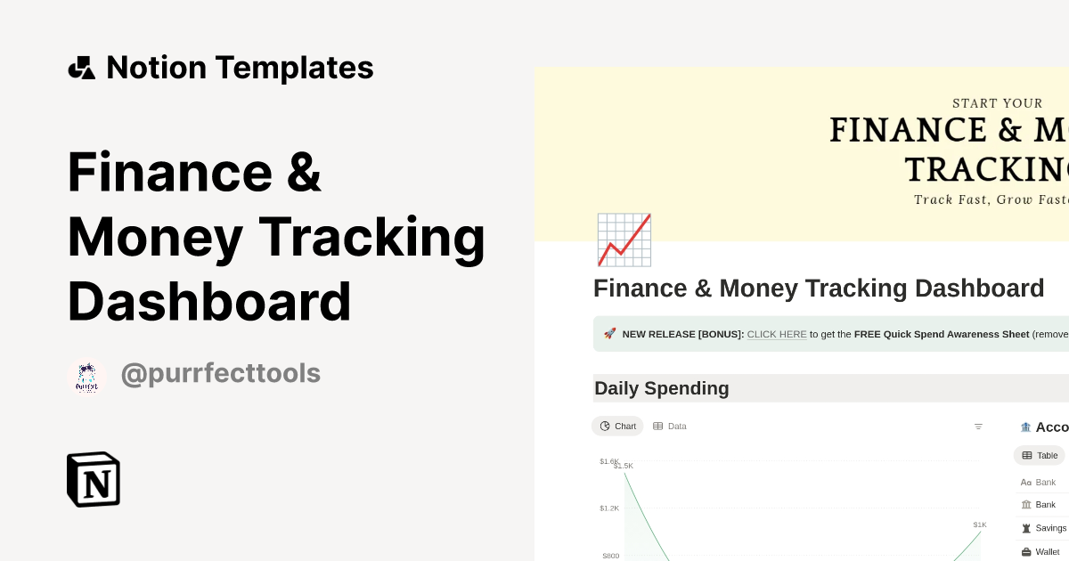Finance & Money Tracking Dashboard Template | Notion Marketplace