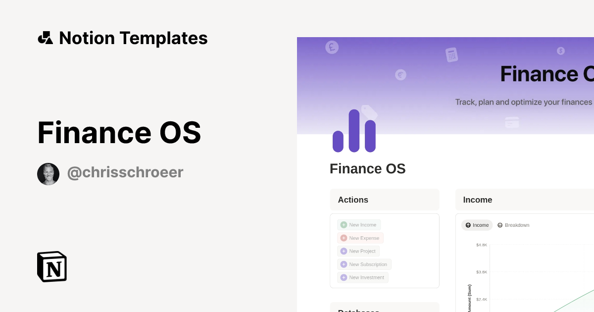 Finance OS Template by Chris Schröer | Notion Marketplace