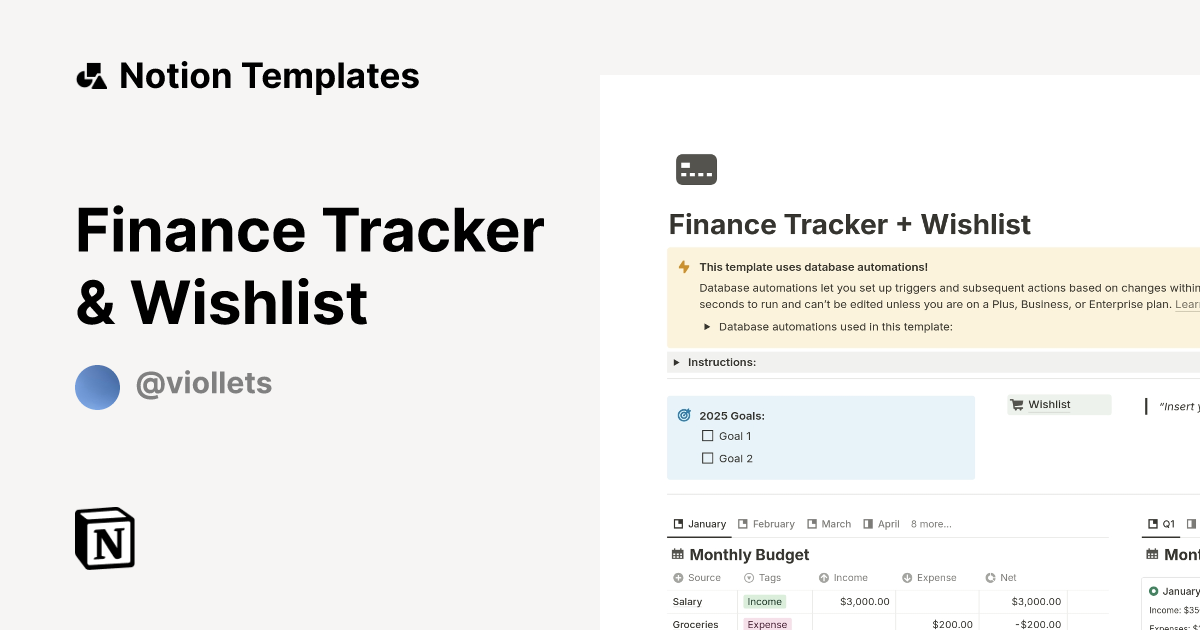 Finance Tracker & Wishlist Template | Notion Marketplace