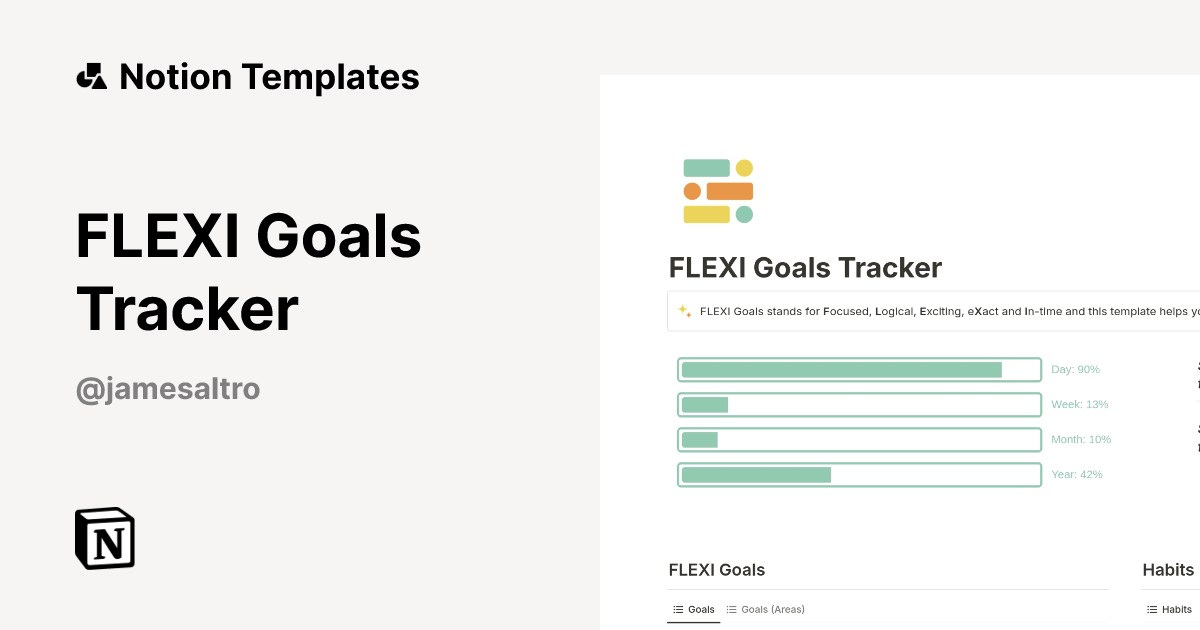 FLEXI Goals Tracker Template by James | Altro | Notion Marketplace