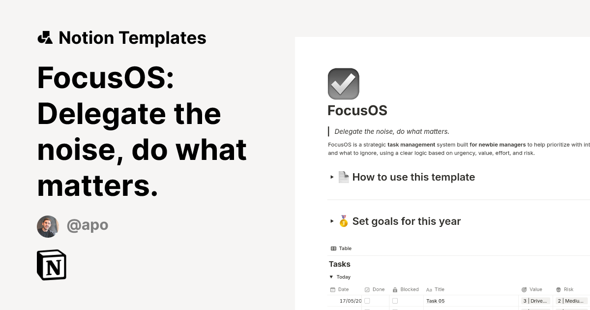 FocusOS: Delegate the noise, do what matters. Template | Notion Marketplace