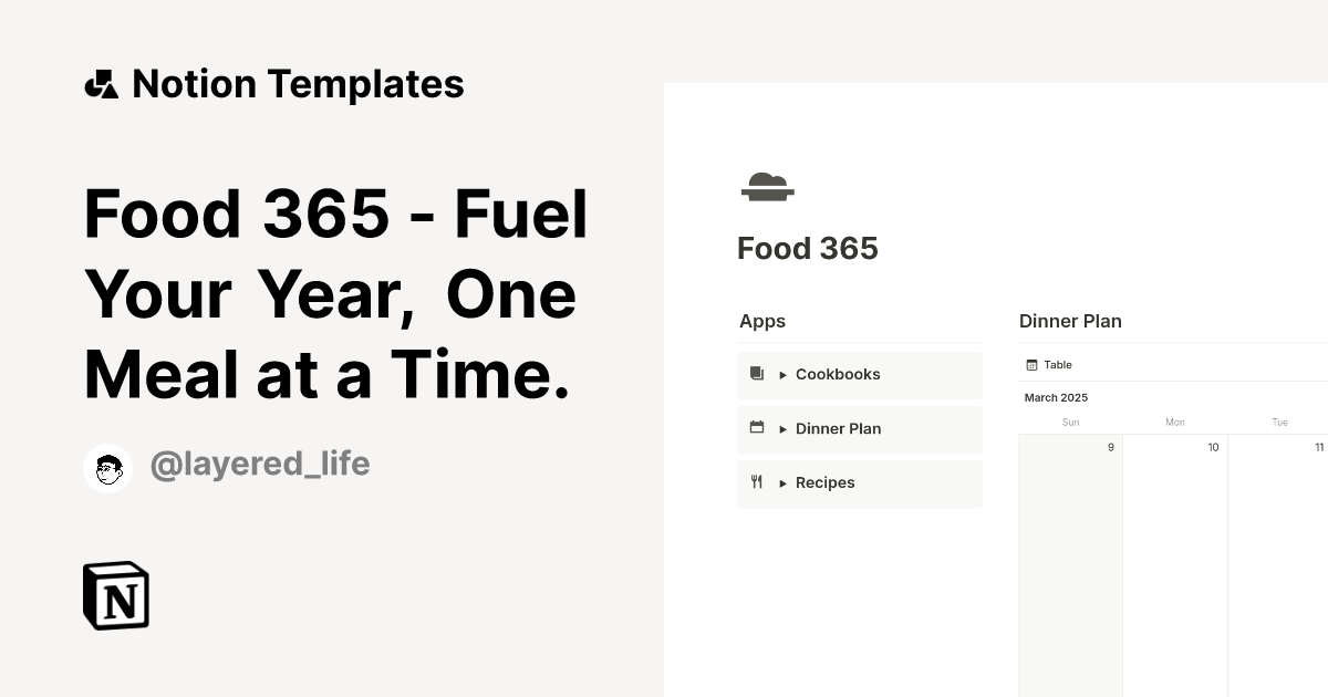 Food 365 - Fuel Your Year, One Meal at a Time. Template by Layered Life ...