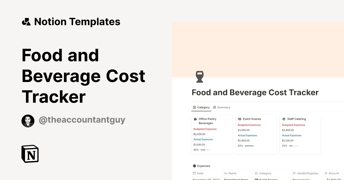 Food and Beverage Cost Tracker Template | Notion Marketplace