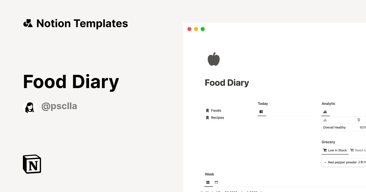 Food Diary Template by psclla | Notion Marketplace