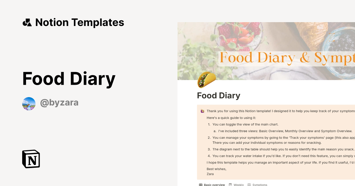 Food Diary Template by by Zara | Notion Marketplace