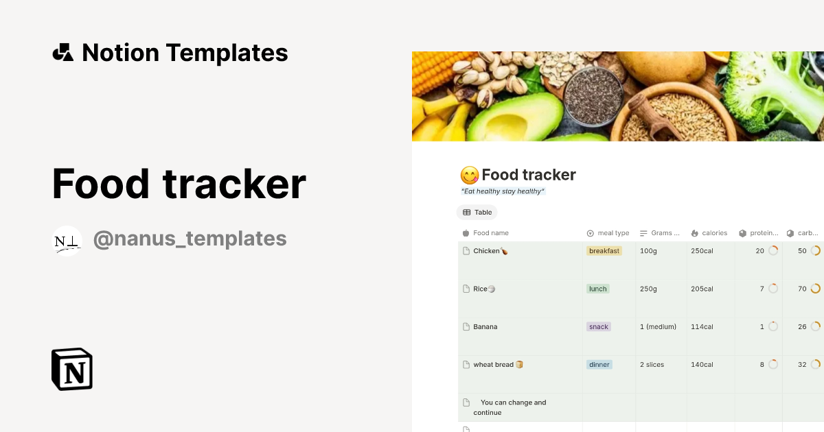 Food tracker Template | Notion Marketplace