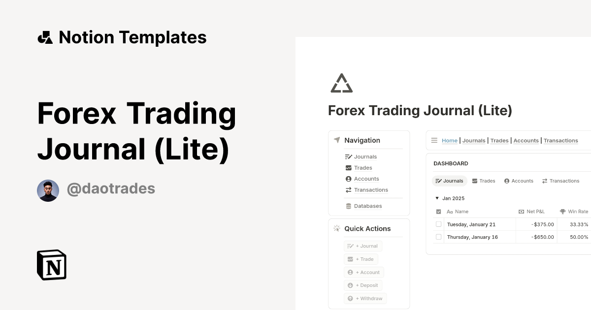 Forex Trading Journal (Lite) Template | Notion Marketplace