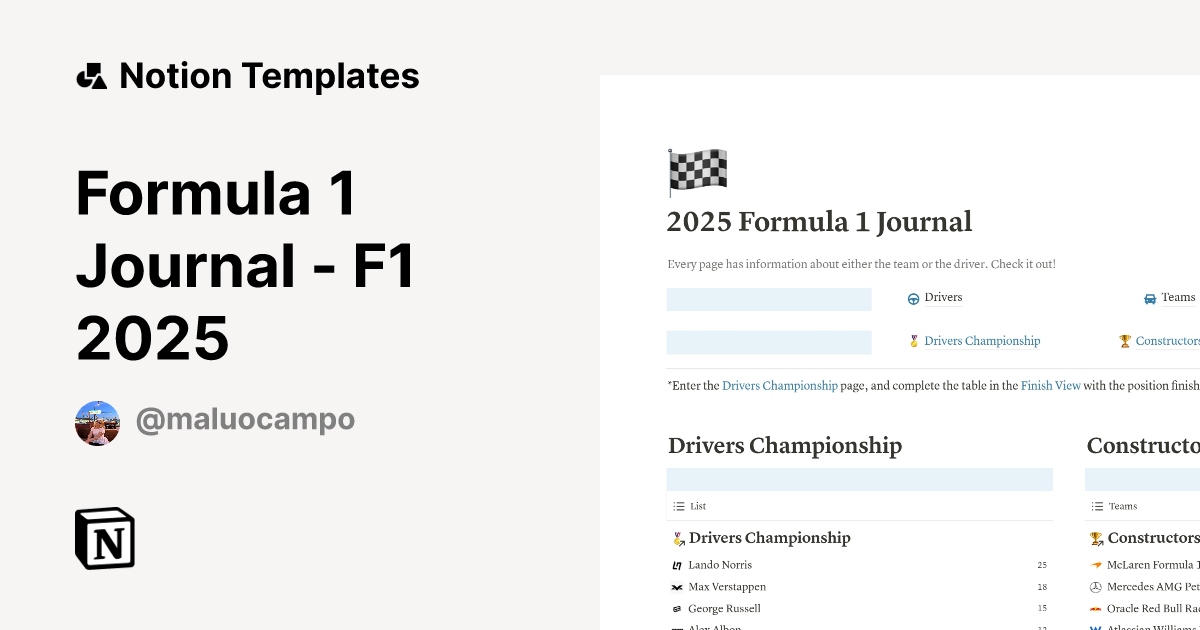 Formula 1 Journal - F1 2025 Template by Malu | Notion Marketplace