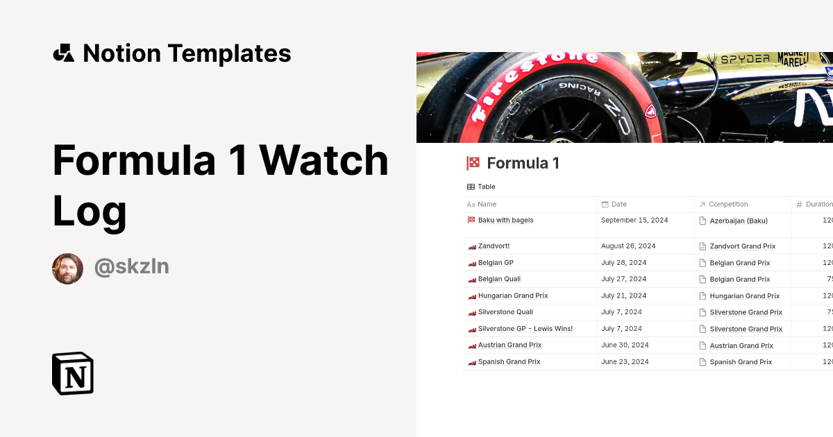 Formula 1 Watch Log Template by stphnk | Notion Marketplace