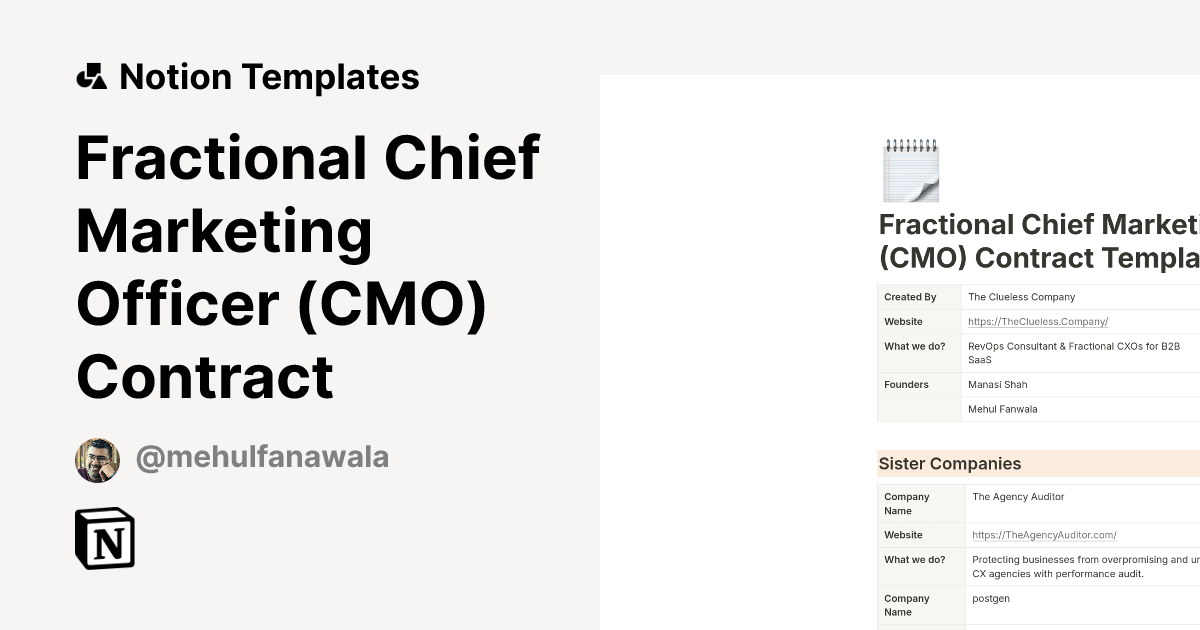 Fractional Chief Marketing Officer (CMO) Contract Template by Mehul ...