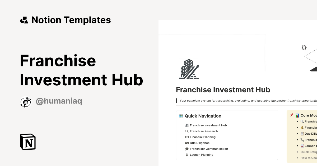 Franchise Investment Hub Template | Notion Marketplace