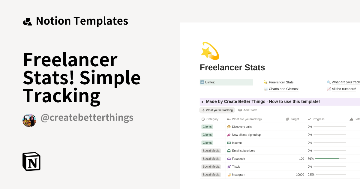 Freelancer Stats! Simple Tracking Template | Notion Marketplace