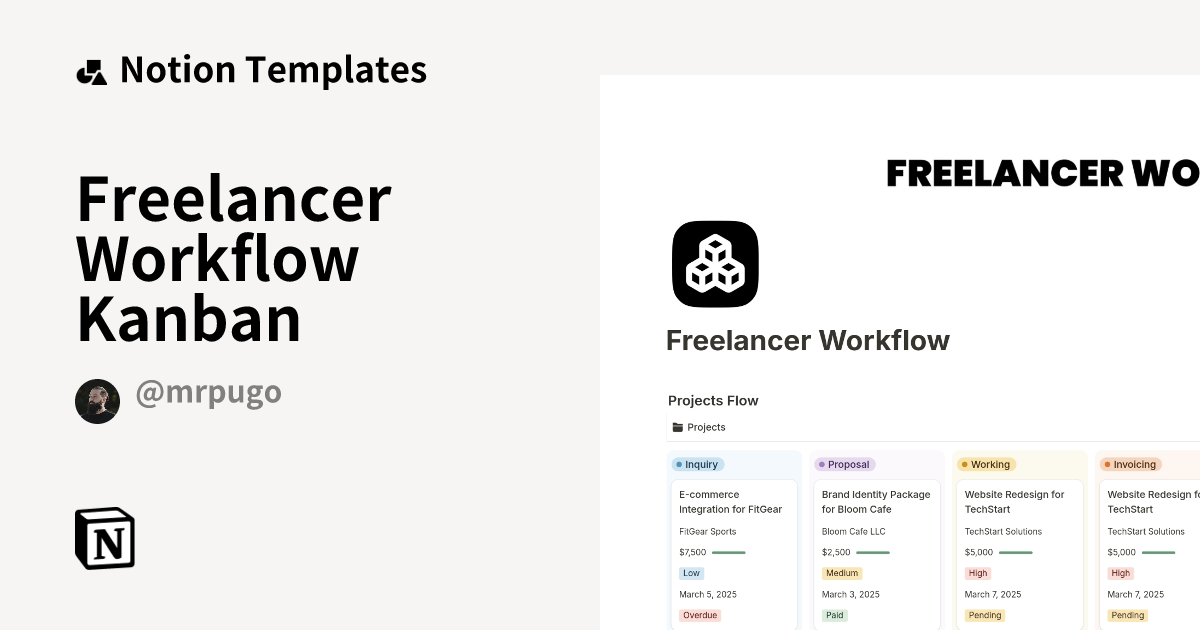 Freelancer Workflow Kanban Template by mrpugo | Notion Marketplace