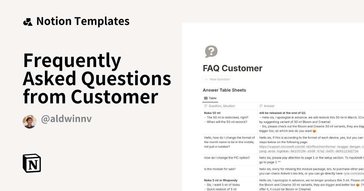 Frequently Asked Questions from Customer Template by Aldwin Nou ...