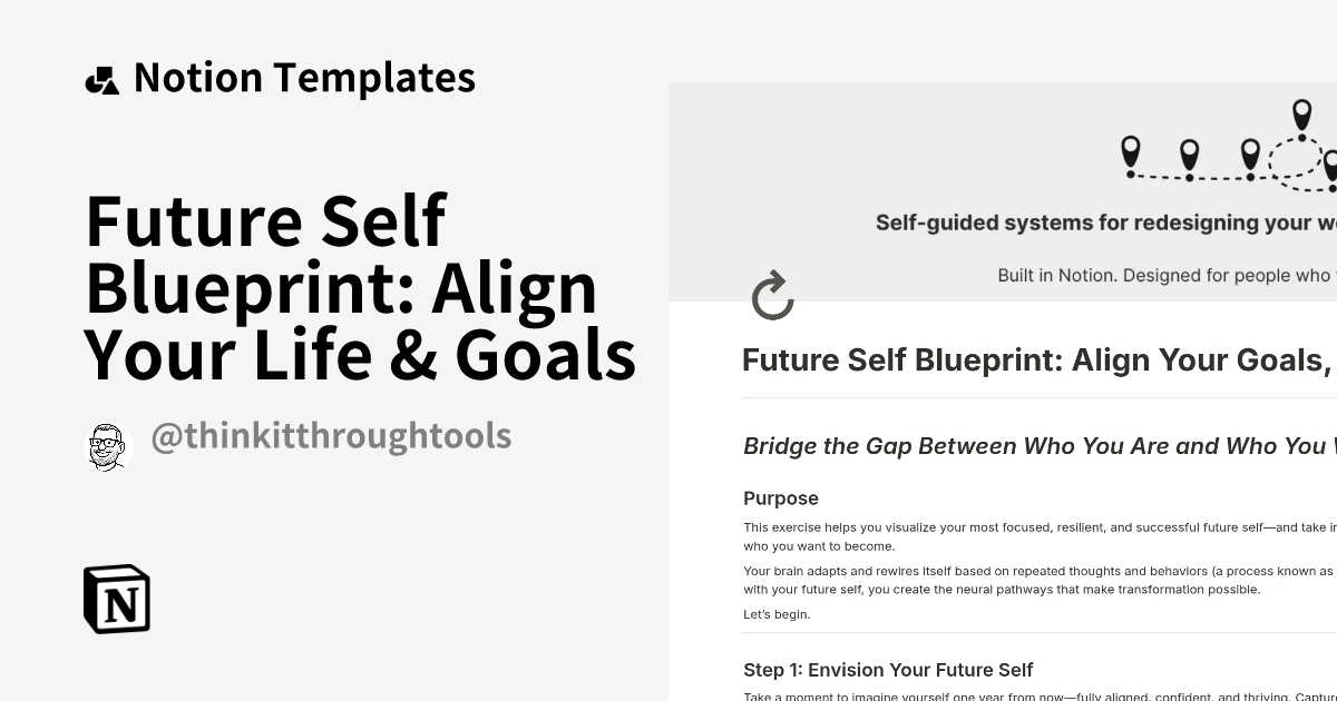 Future Self Blueprint: Align Your Life & Goals Template | Notion ...