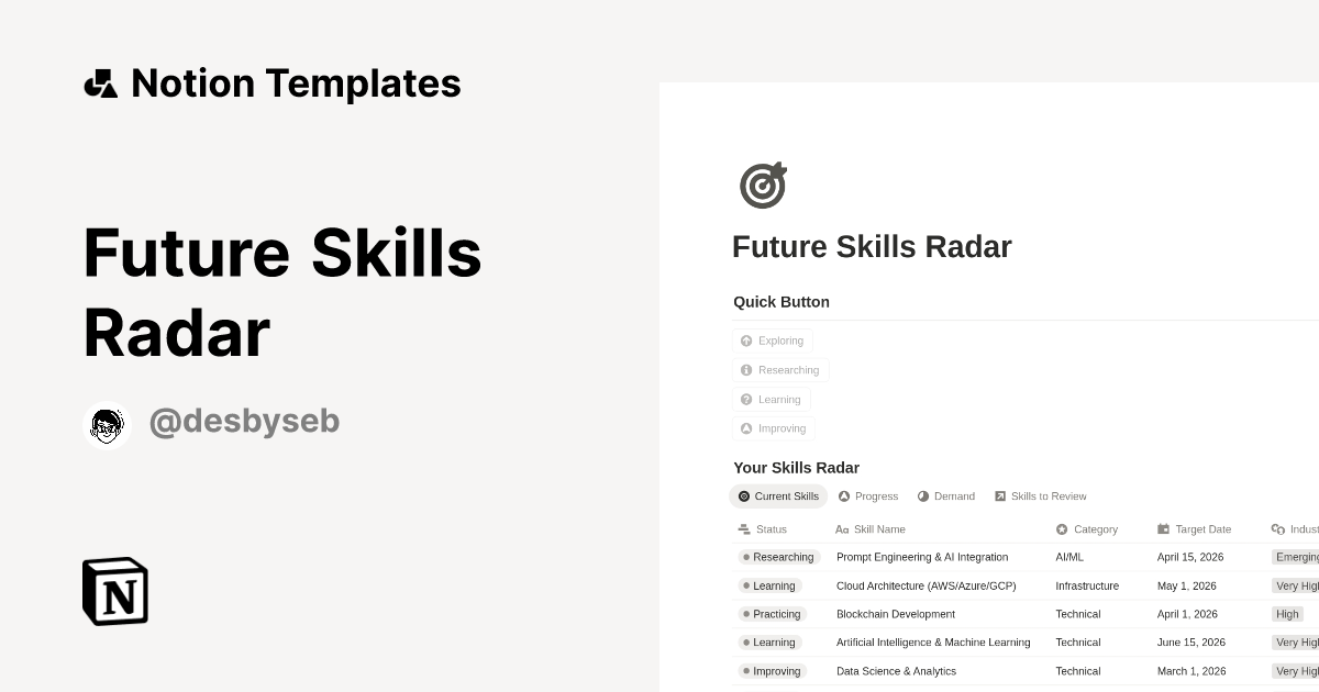Future Skills Radar Template by desbyseb | Notion Marketplace