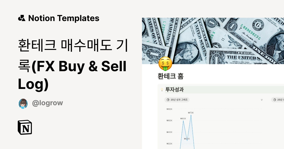 환테크 매수매도 기록(FX Buy & Sell Log) Template | Notion Marketplace