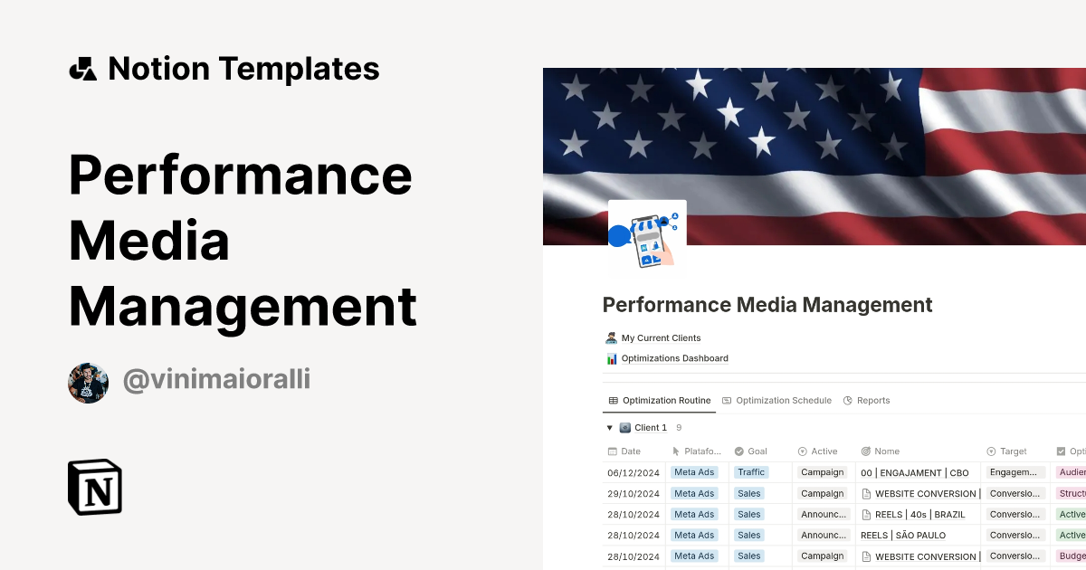 Performance Media Management Template | Notion Marketplace