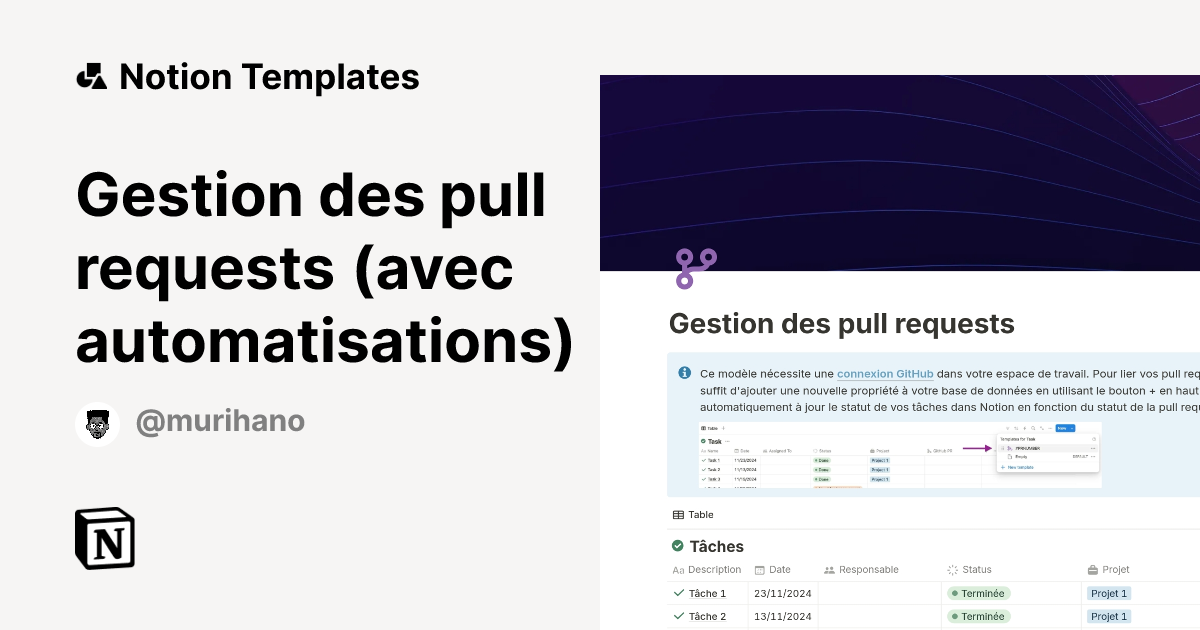 Gestion des pull requests (avec automatisations) Template by Florian ...