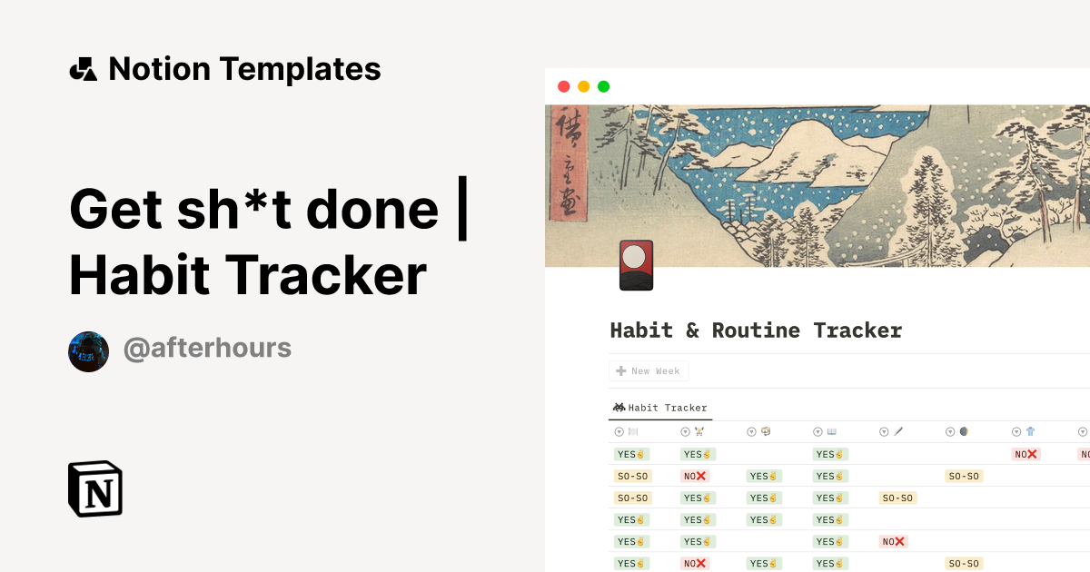 Get sh*t done | Habit Tracker Template | Notion Marketplace