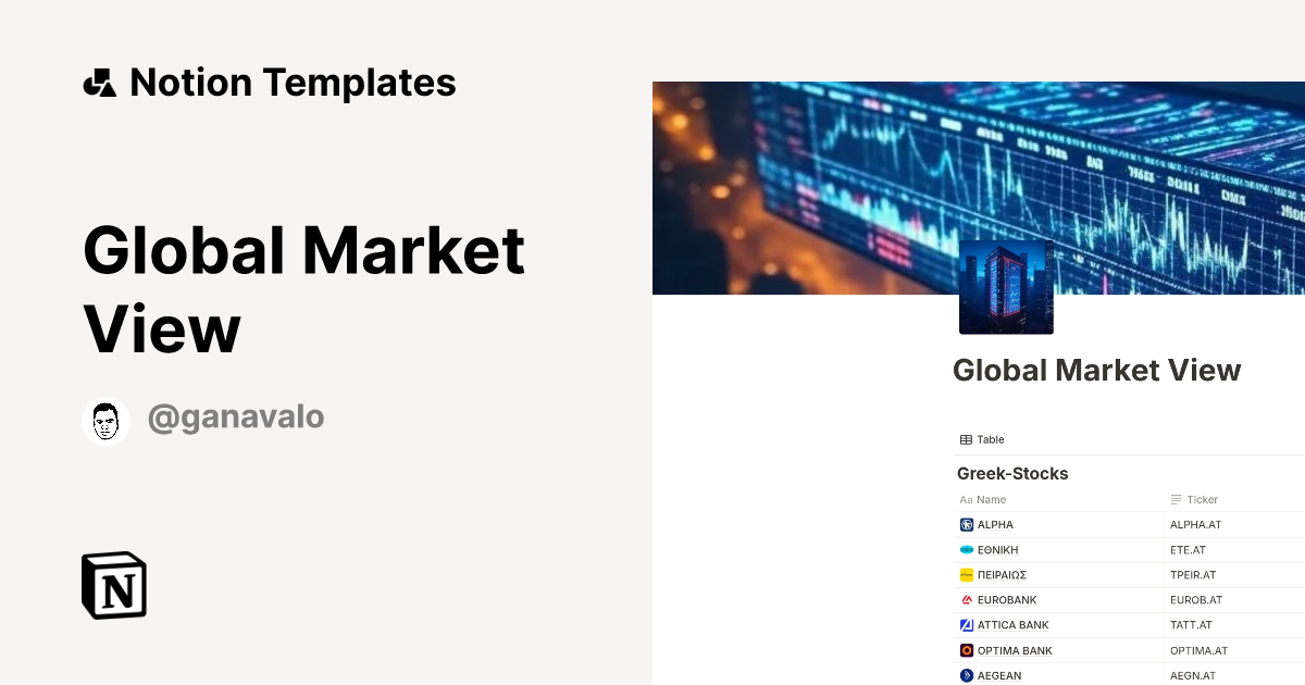 Global Market View Template | Notion Marketplace