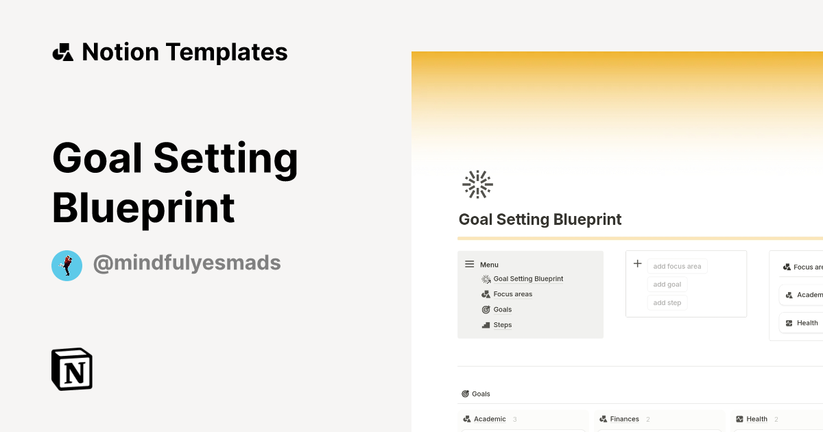 Goal Setting Blueprint Template by Mindful Yesmads | Notion Marketplace