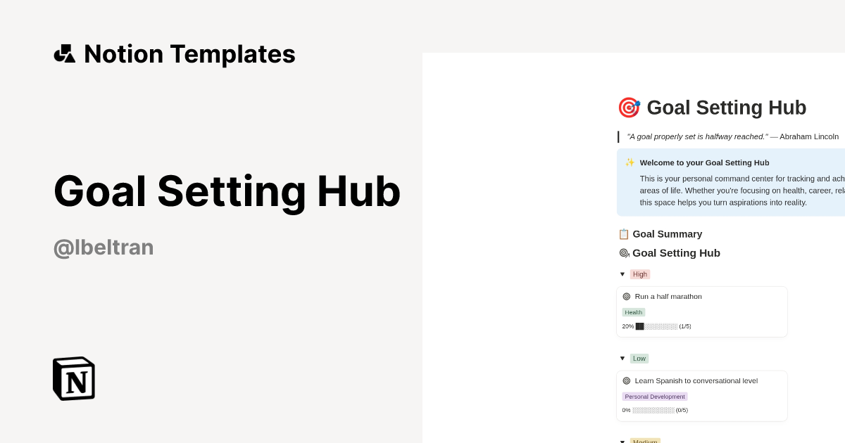 Goal Setting Hub Template | Notion Marketplace