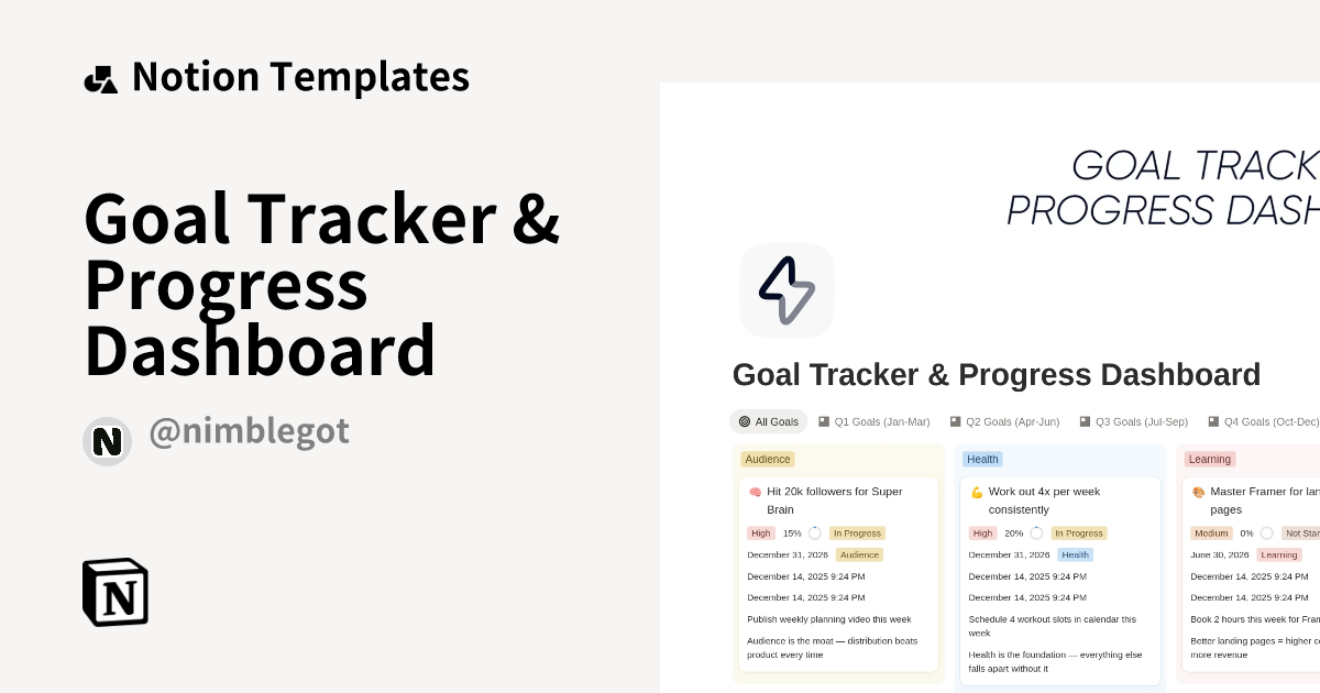 Goal Tracker & Progress Dashboard Template | Notion Marketplace