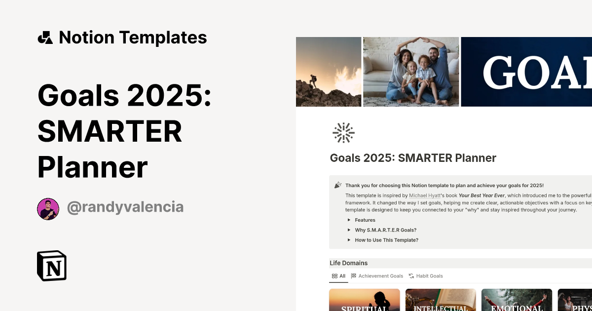 Goals 2025: SMARTER Planner Template | Notion Marketplace