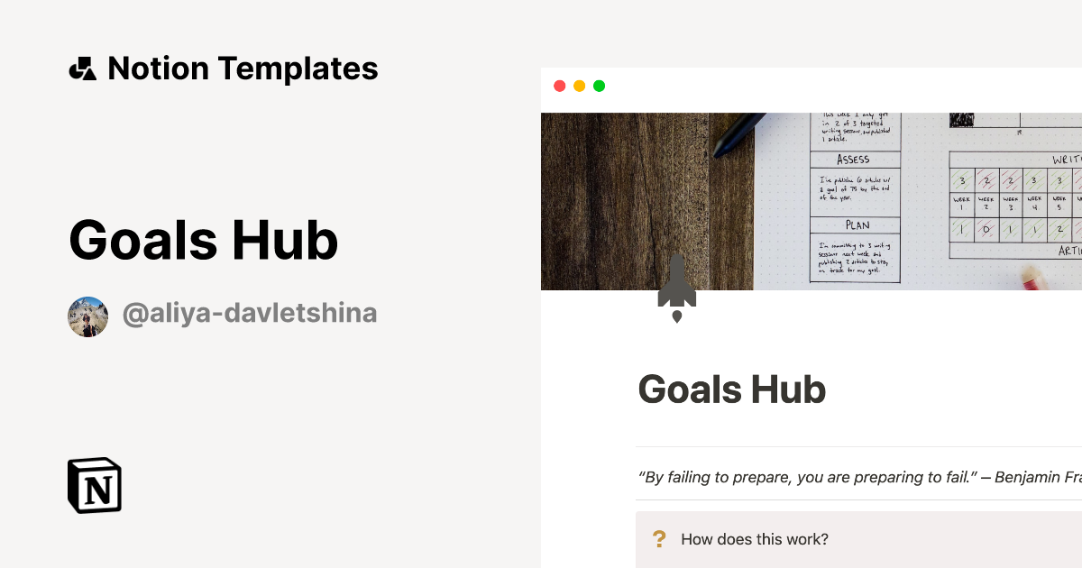 Goals Hub Template by Aliya Davletshina | Notion Marketplace