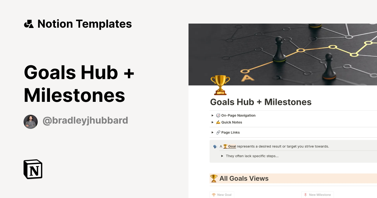 Goals Hub + Milestones Template by Bradley J. Hubbard | Notion Marketplace