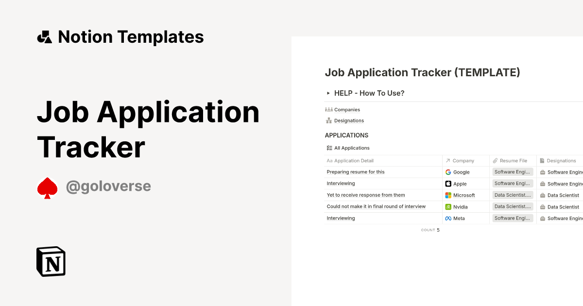 Job Application Tracker Template | Notion Marketplace