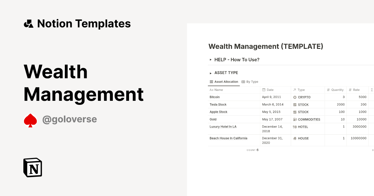Wealth Management Template | Notion Marketplace