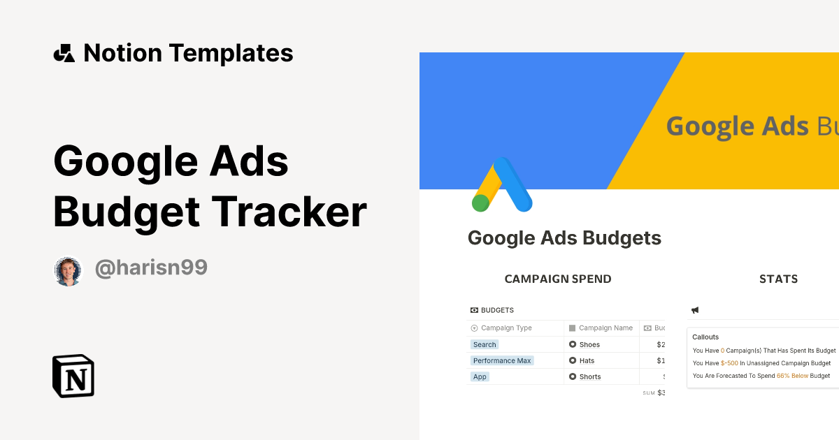 Google Ads Budget Tracker Template | Notion Marketplace