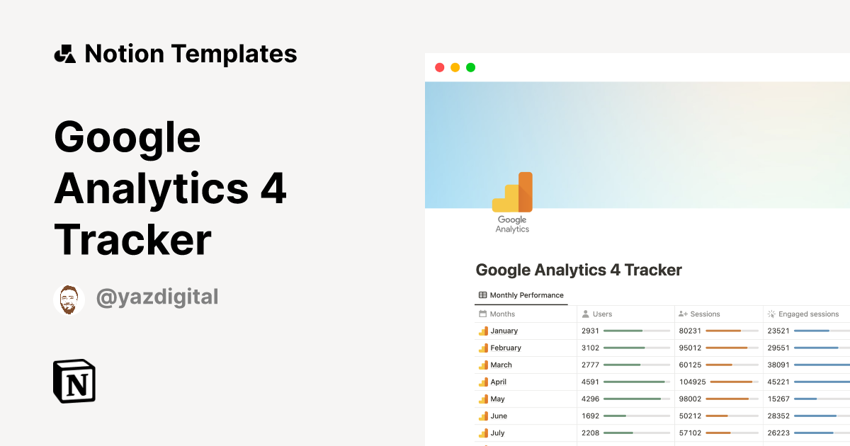 Google Analytics 4 Tracker Template | Notion Marketplace
