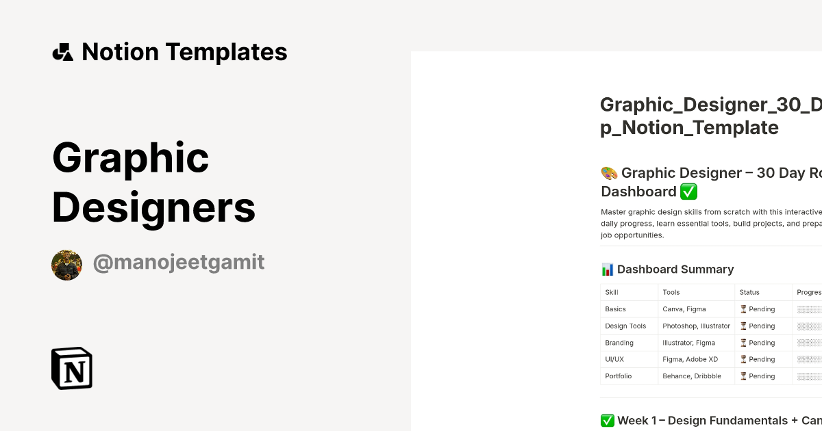Graphic Designers Template | Notion Marketplace