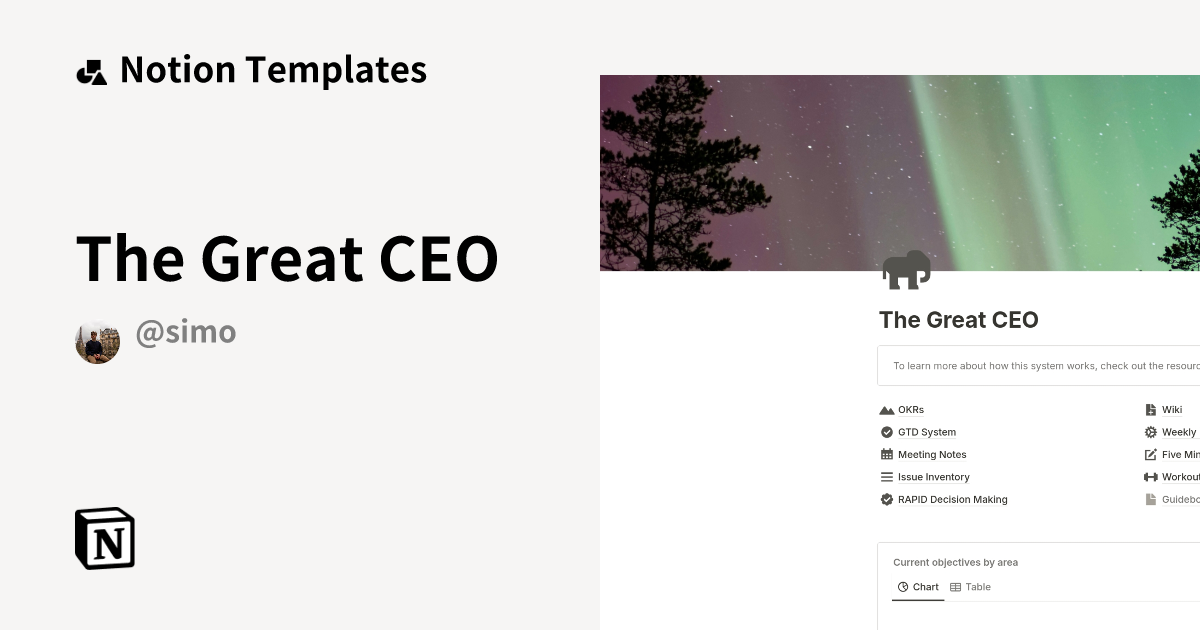The Great CEO Template | Notion Marketplace