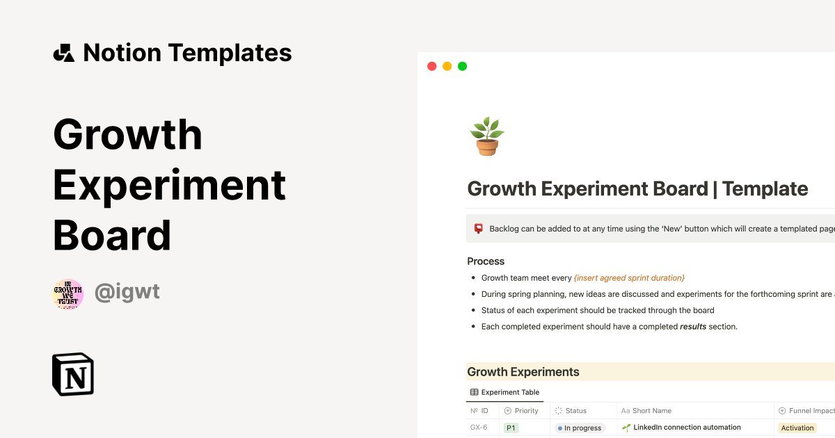 Growth Experiment Board Template by In Growth We Trust Podcast | Notion ...