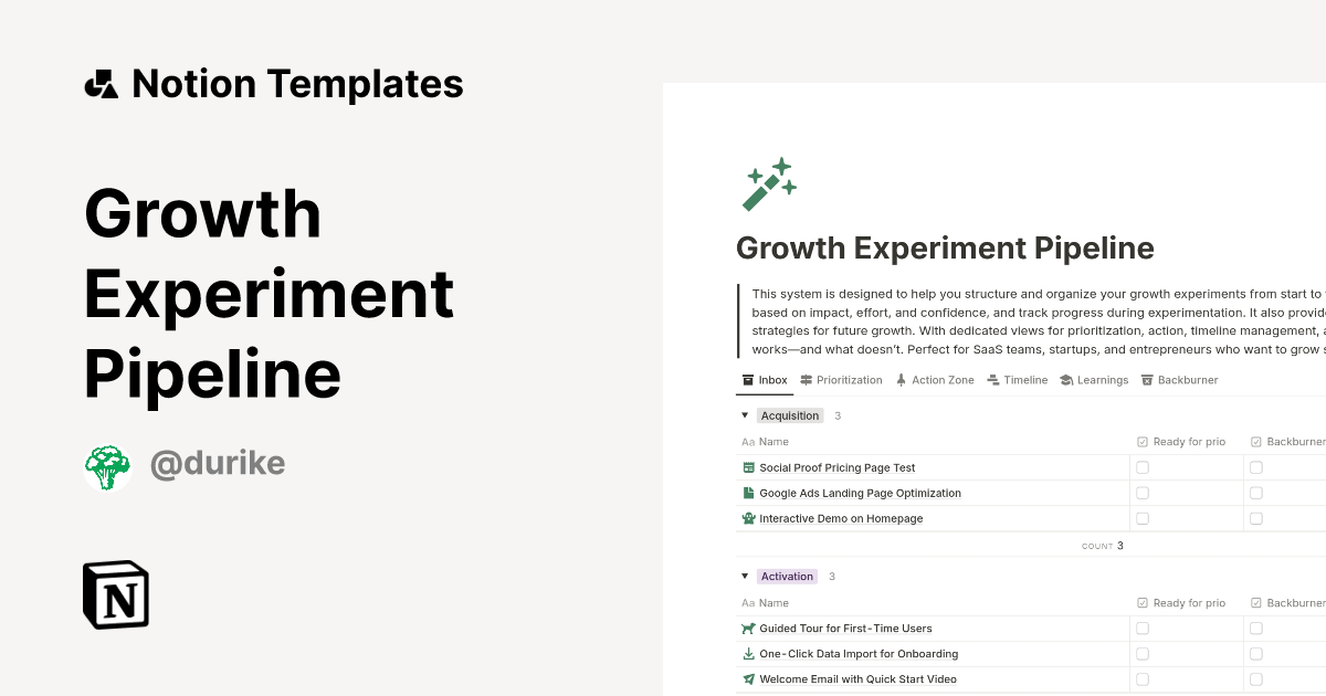 Growth Experiment Pipeline Template by Growth Extravaganza | Notion ...
