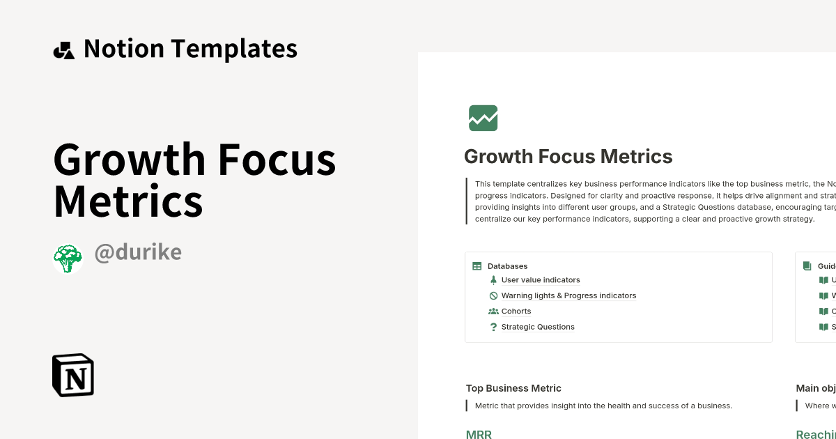 Growth Focus Metrics Template | Notion Marketplace