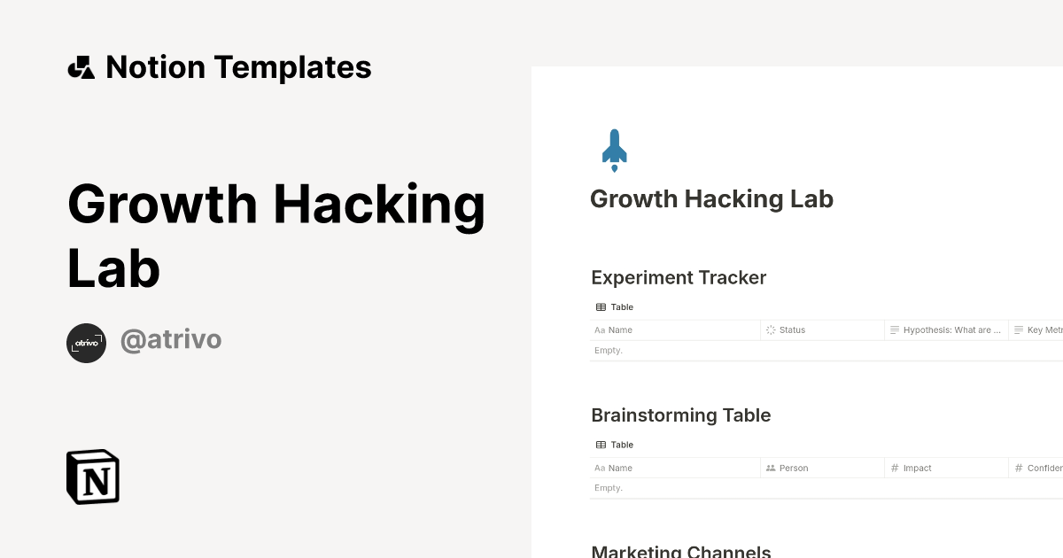 Growth Hacking Lab Template | Notion Marketplace