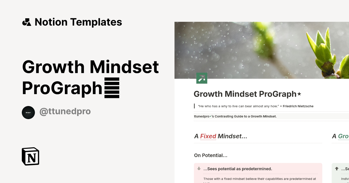Growth Mindset ProGraph⋆ Template | Notion Marketplace