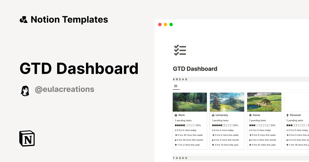 GTD Dashboard Template by Eula | Notion Marketplace