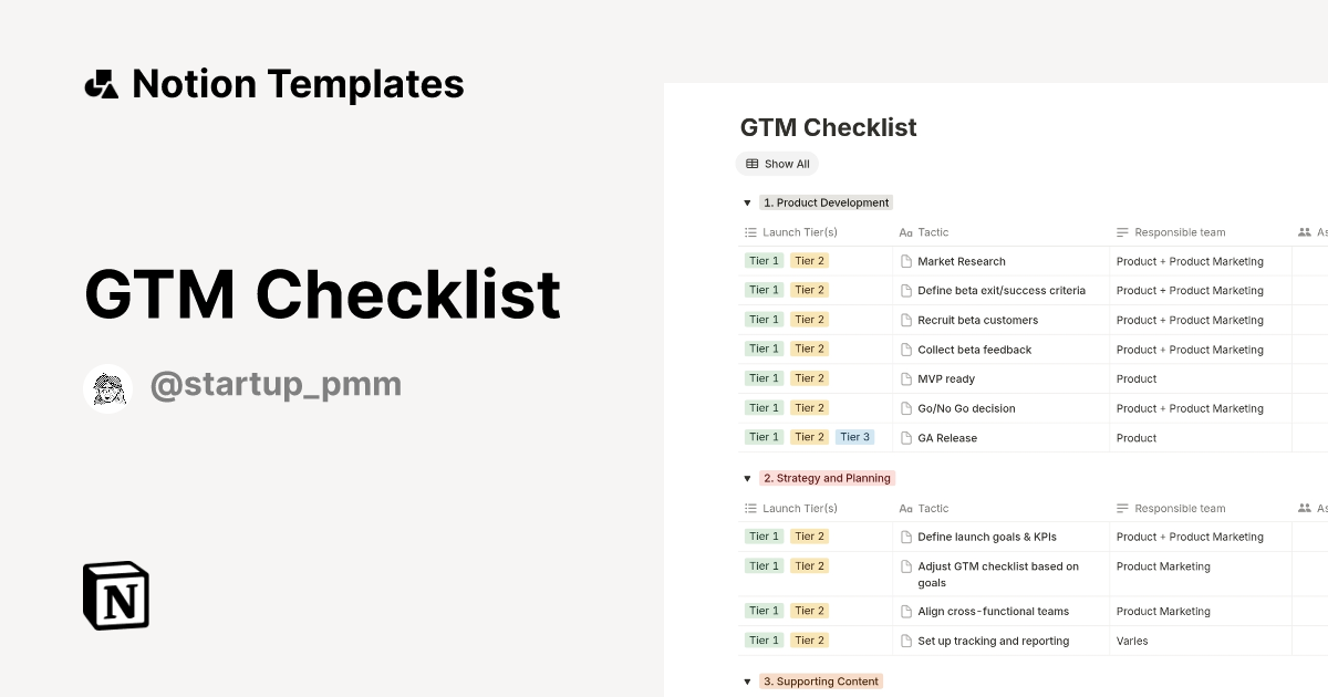 GTM Checklist Template | Notion Marketplace