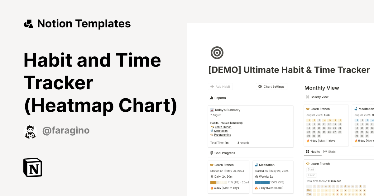 Habit and Time Tracker (Heatmap Chart) Template by Faragino | Notion ...