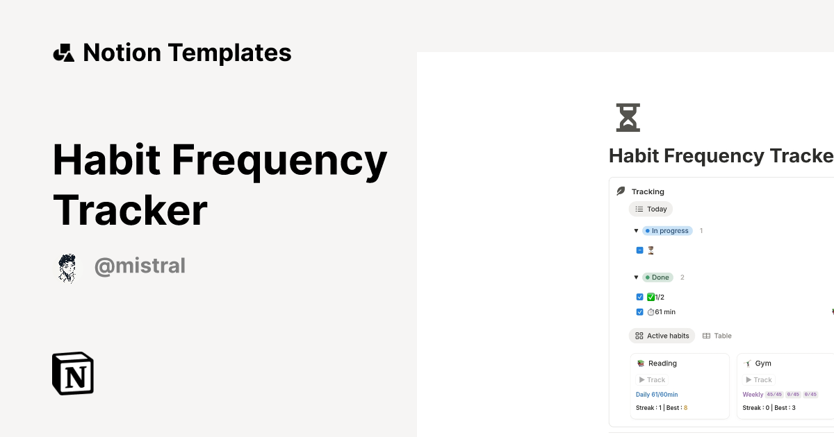 Habit Frequency Tracker Template by Mistral | Notion Marketplace